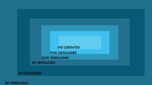 What is FHD? Everything You Need To Know - PCVenus