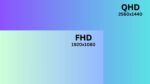 QHD vs FHD: A Detailed Comparison - PCVenus