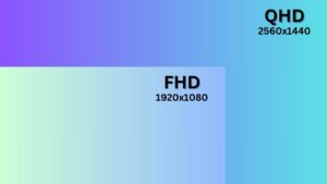 QHD vs FHD: A Detailed Comparison - PCVenus