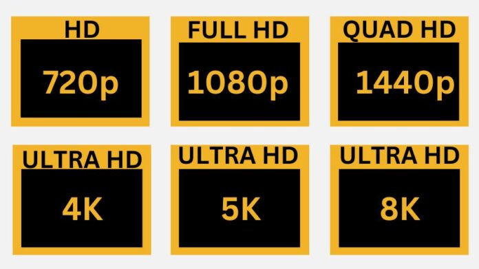 What is FHD? Everything You Need To Know - PCVenus