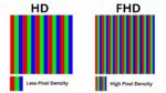 HD vs FHD: A Detailed Comparison - PCVenus