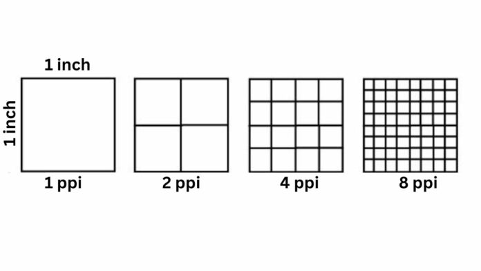 What is Pixel? Everything You Need to Know - PCVenus