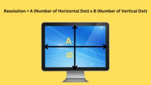 QHD vs FHD: A Detailed Comparison - PCVenus