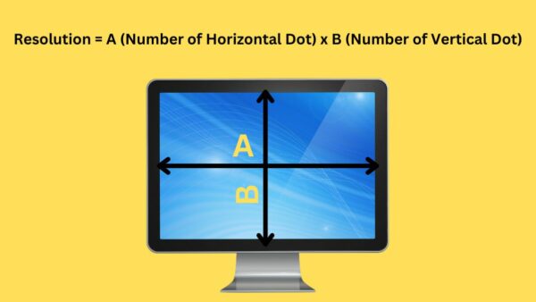 QHD vs FHD: A Detailed Comparison - PCVenus