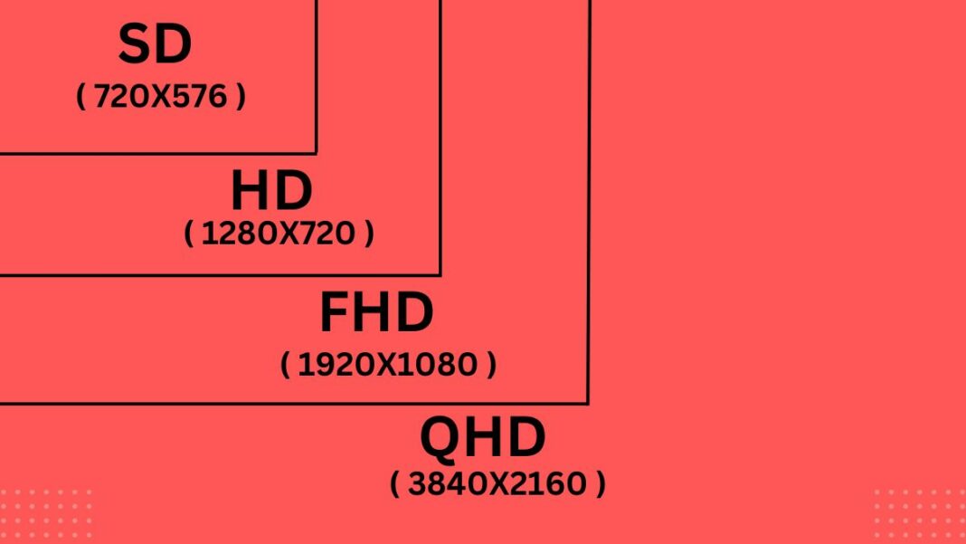 What is HD? Everything You Need to Know - PCVenus