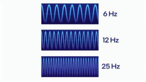 How to choose a CPU? Pick the Right Processor - PCVenus