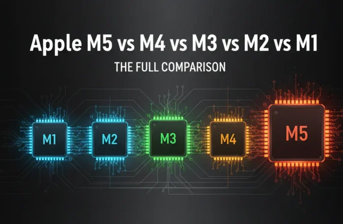 Apple M5 vs M4 vs M3 vs M2 vs M1 – The Full Comparison - PCVenus